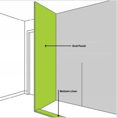 How to Fit Sliding Wardrobe Doors | Slide Wardrobes Direct