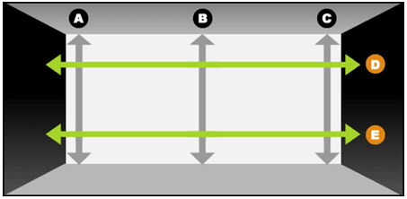 How to Measure for Sliding Wardrobe Doors | Slide Wardrobes Direct